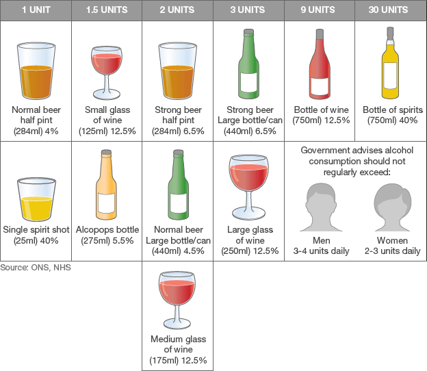 Baliga Diagnostics Alcohol And Your Heart Baliga Diagnostics Baliga Diagnostics Alcohol And Your Heart Baliga Diagnostics